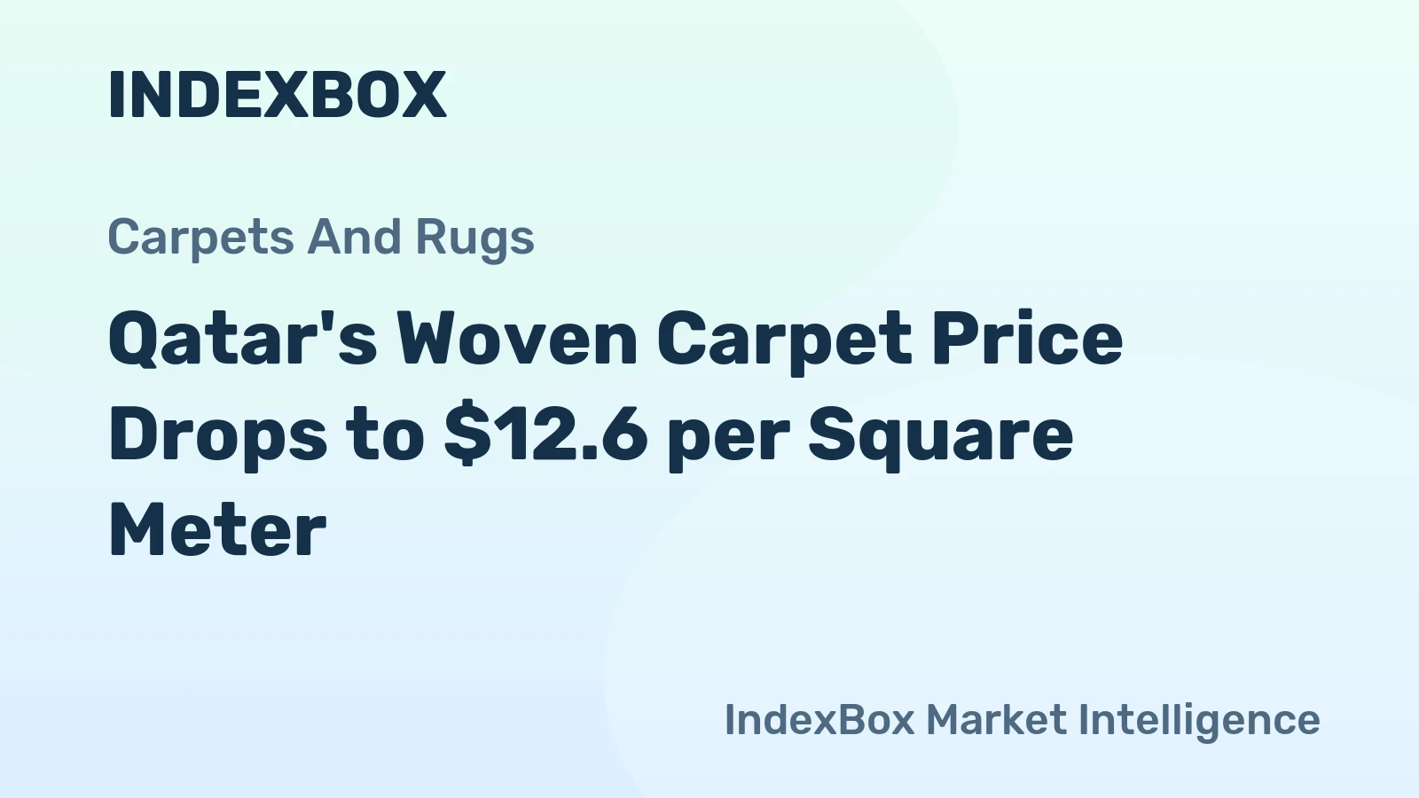 Qatar's Woven Carpet Price Drops to $12.6 per Square Meter