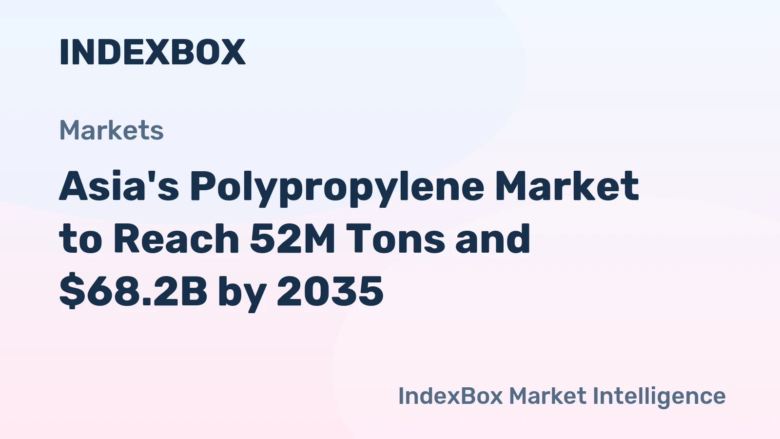 Asia's Polypropylene Market to Reach 52M Tons and $68.2B by 2035