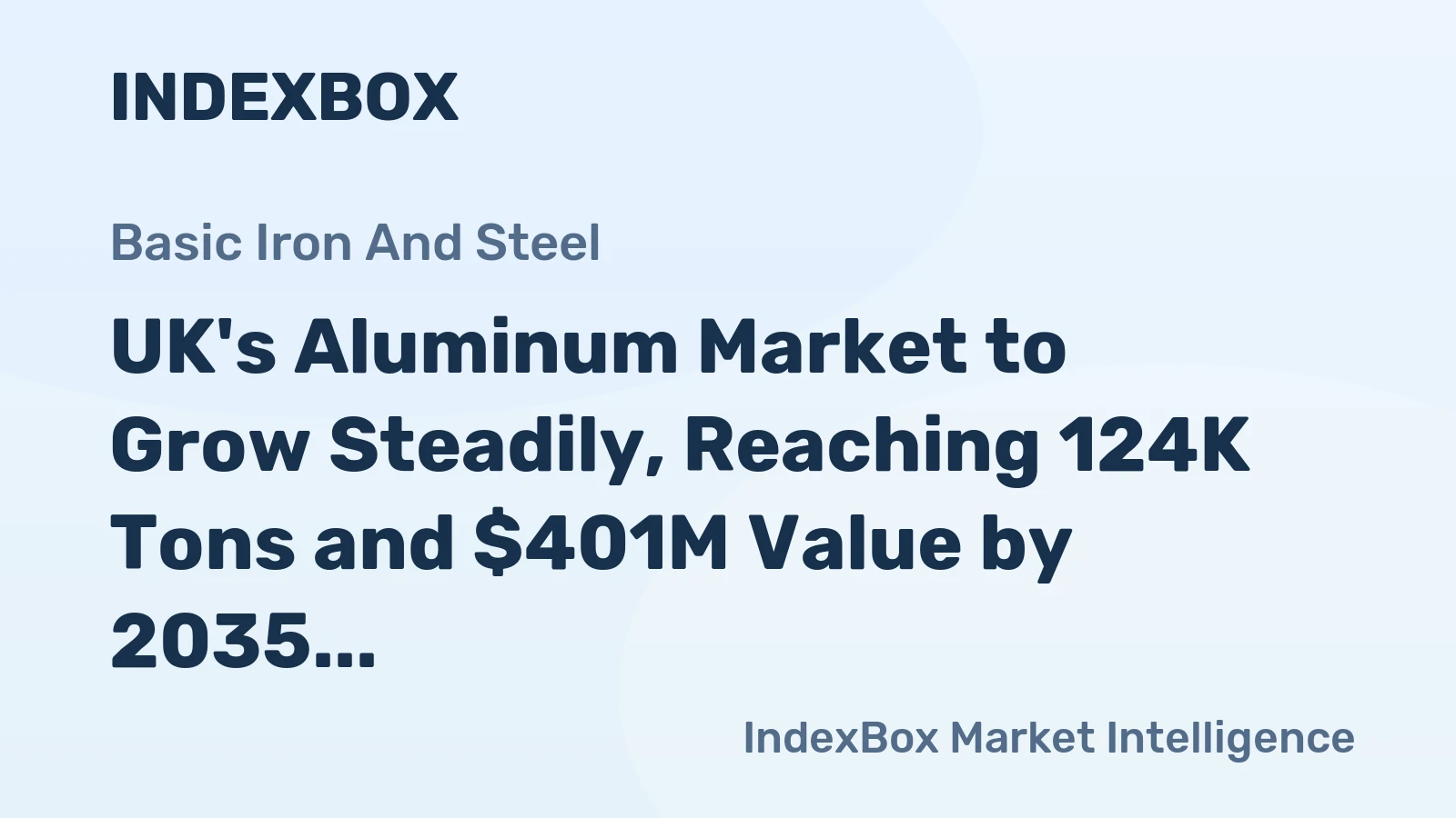 UK's Aluminum Market to Grow Steadily, Reaching 124K Tons and $401M Value by 2035