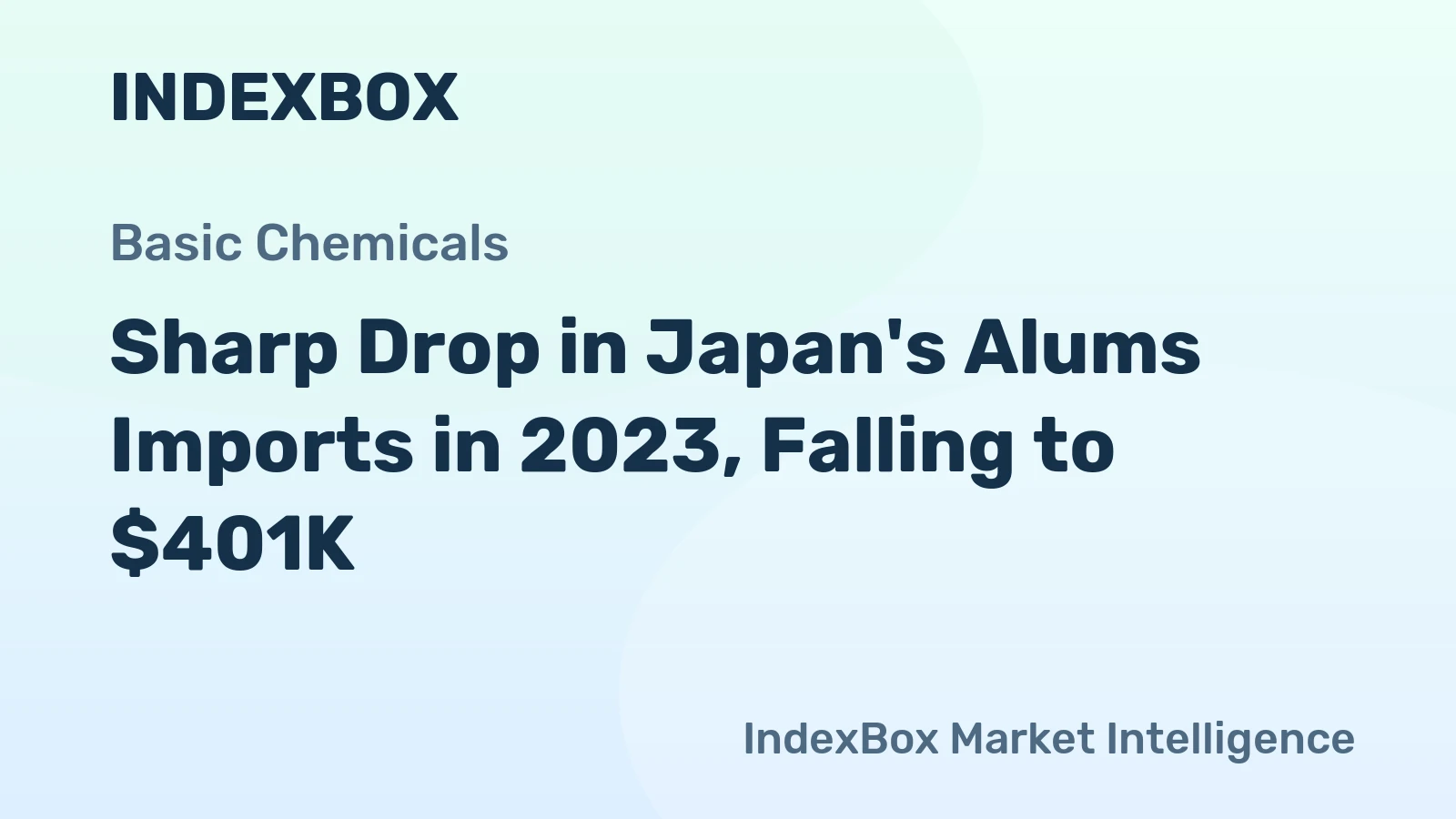 Sharp Drop in Japan's Alums Imports in 2023, Falling to $401K
