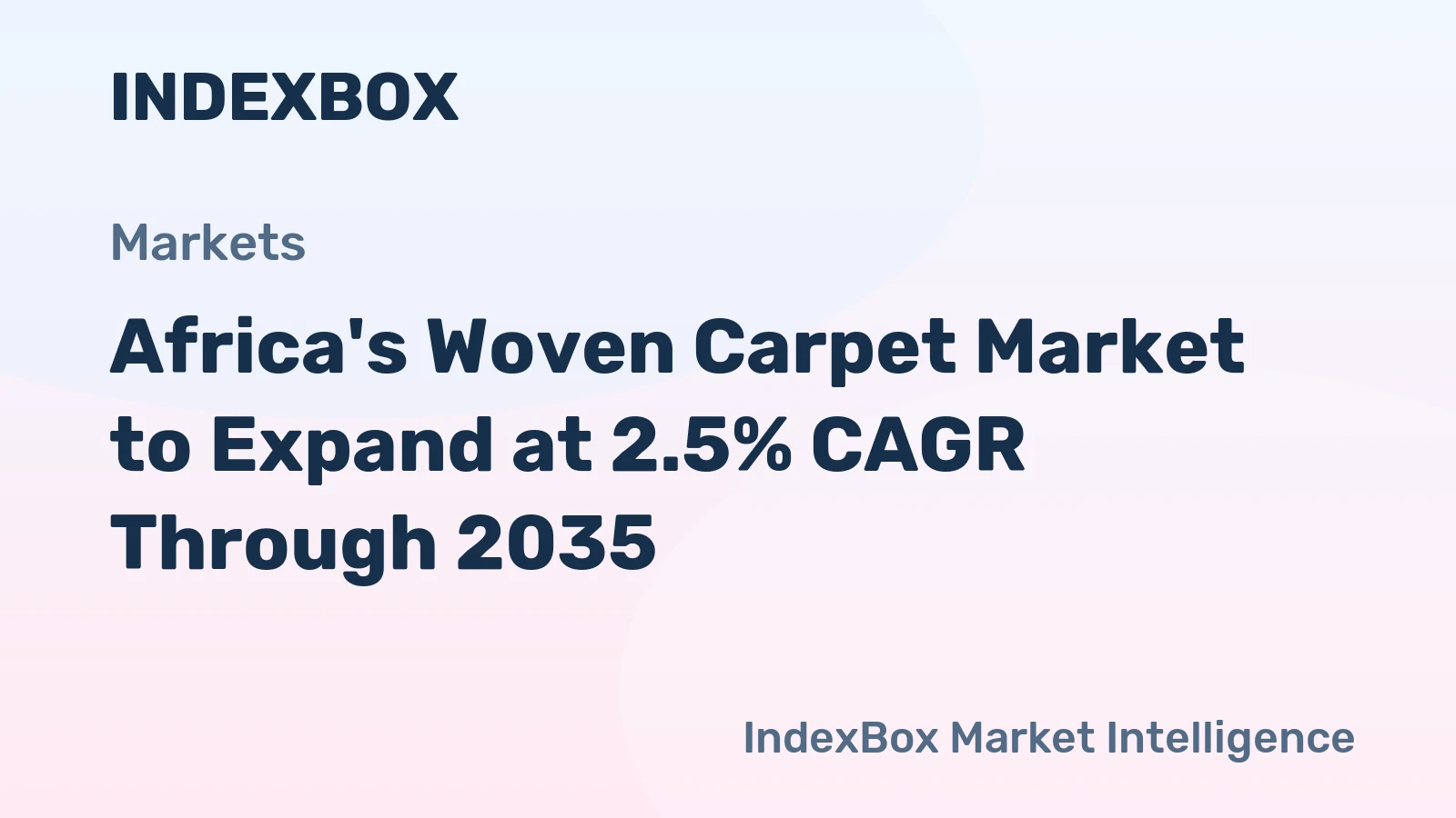 Africa's Woven Carpet Market to Expand at 2.5% CAGR Through 2035