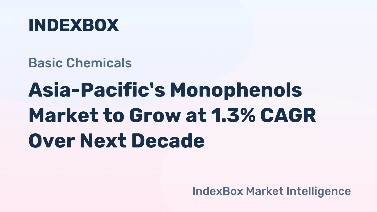 Asia-Pacific's Monophenols Market to Grow at 1.3% CAGR Over Next Decade