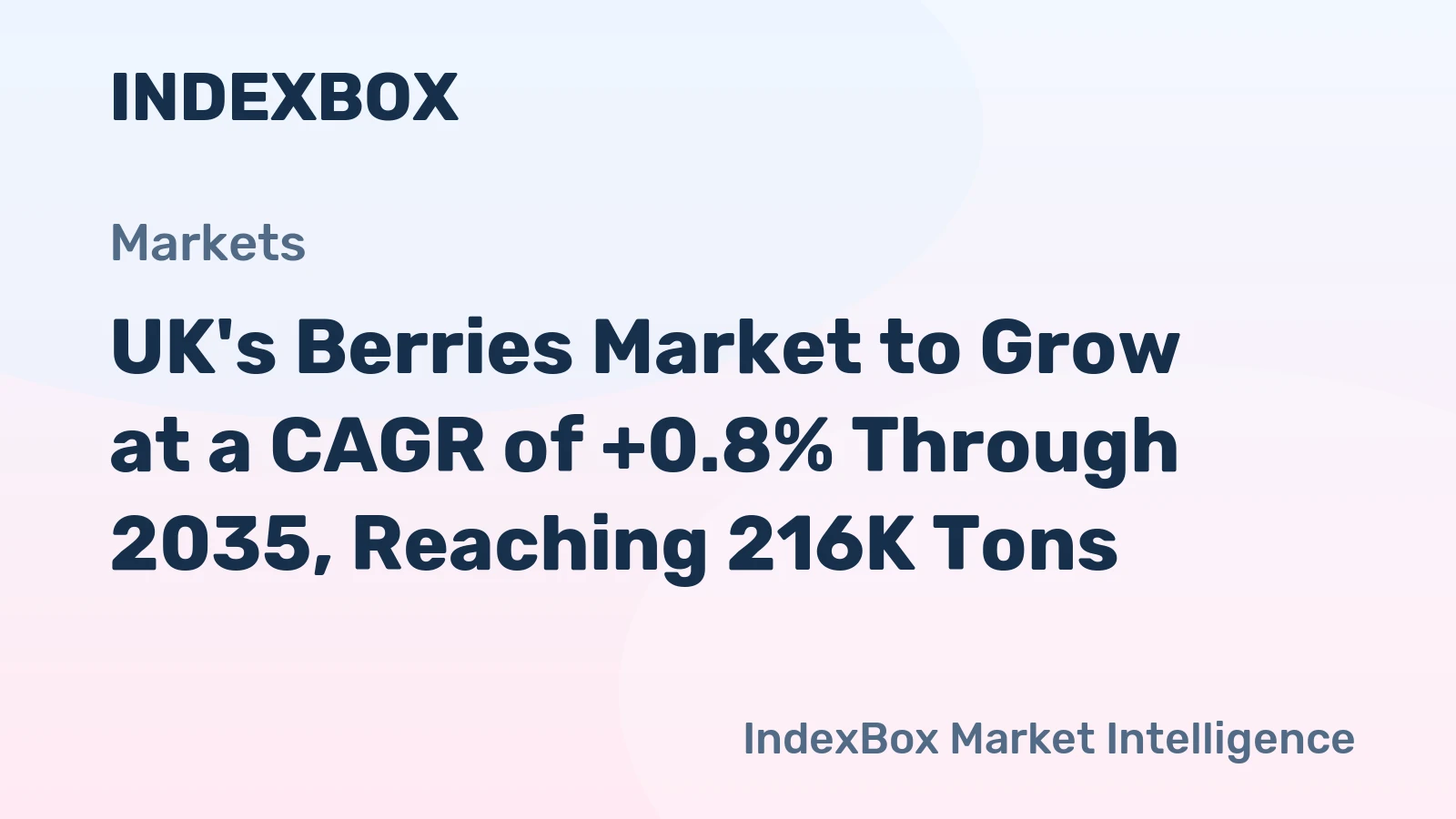 UK's Berries Market to Grow at a CAGR of +0.8% Through 2035, Reaching 216K Tons