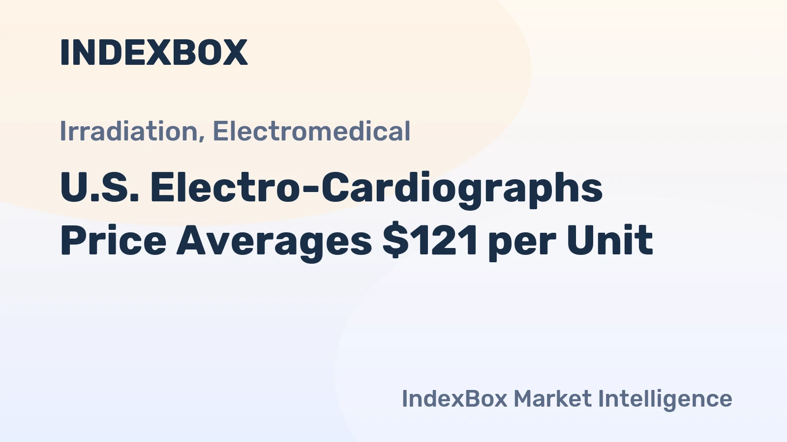 U.S. Electro-Cardiographs Price Averages $121 per Unit