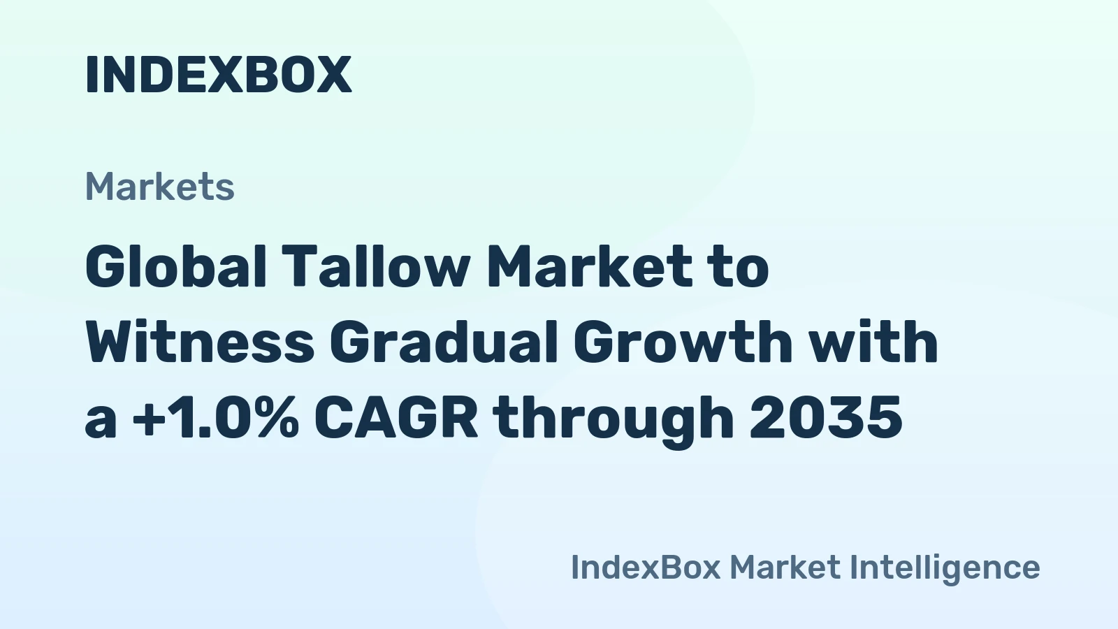 Global Tallow Market to Witness Gradual Growth with a +1.0% CAGR through 2035