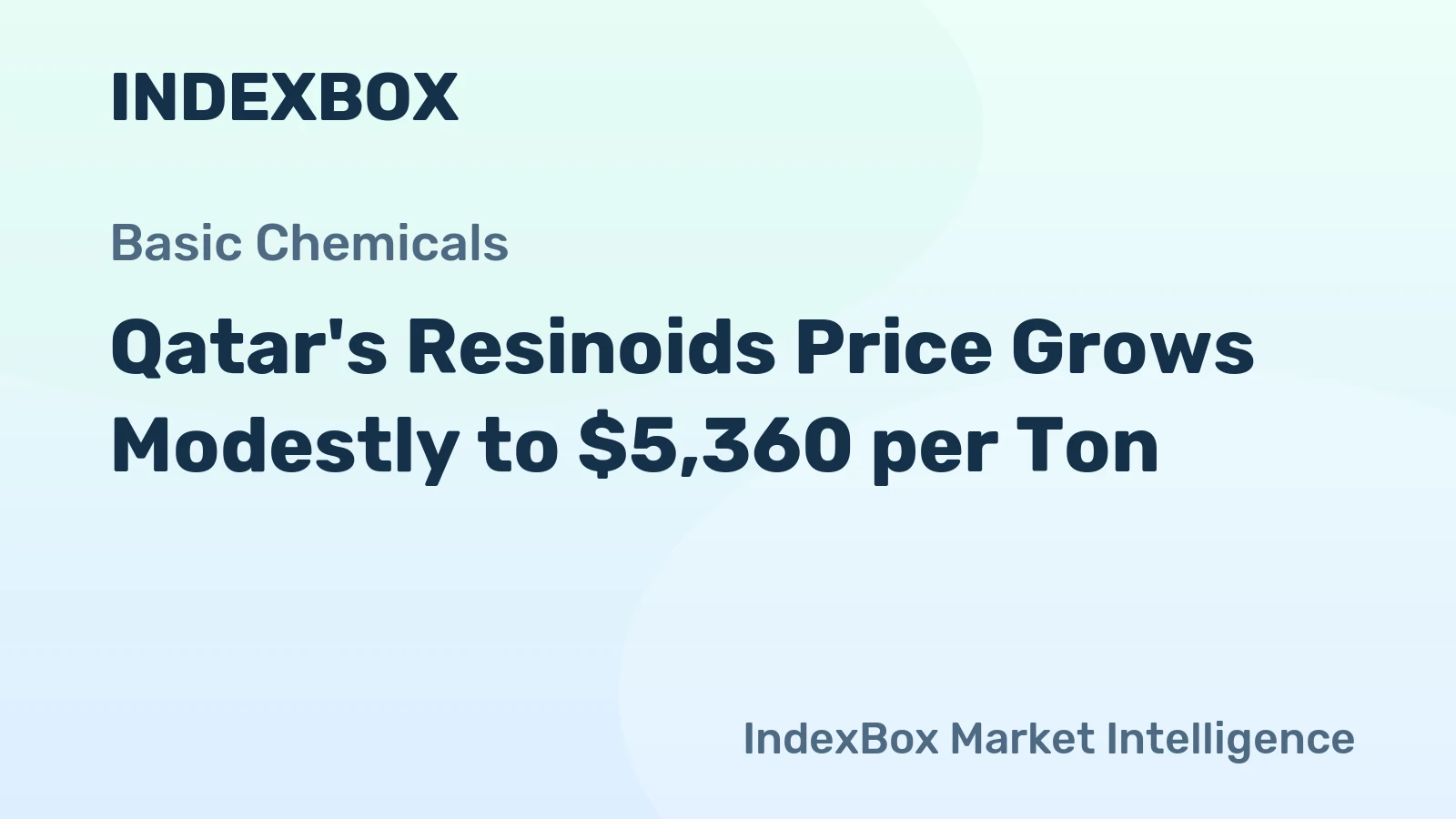 Qatar's Resinoids Price Grows Modestly to $5,360 per Ton