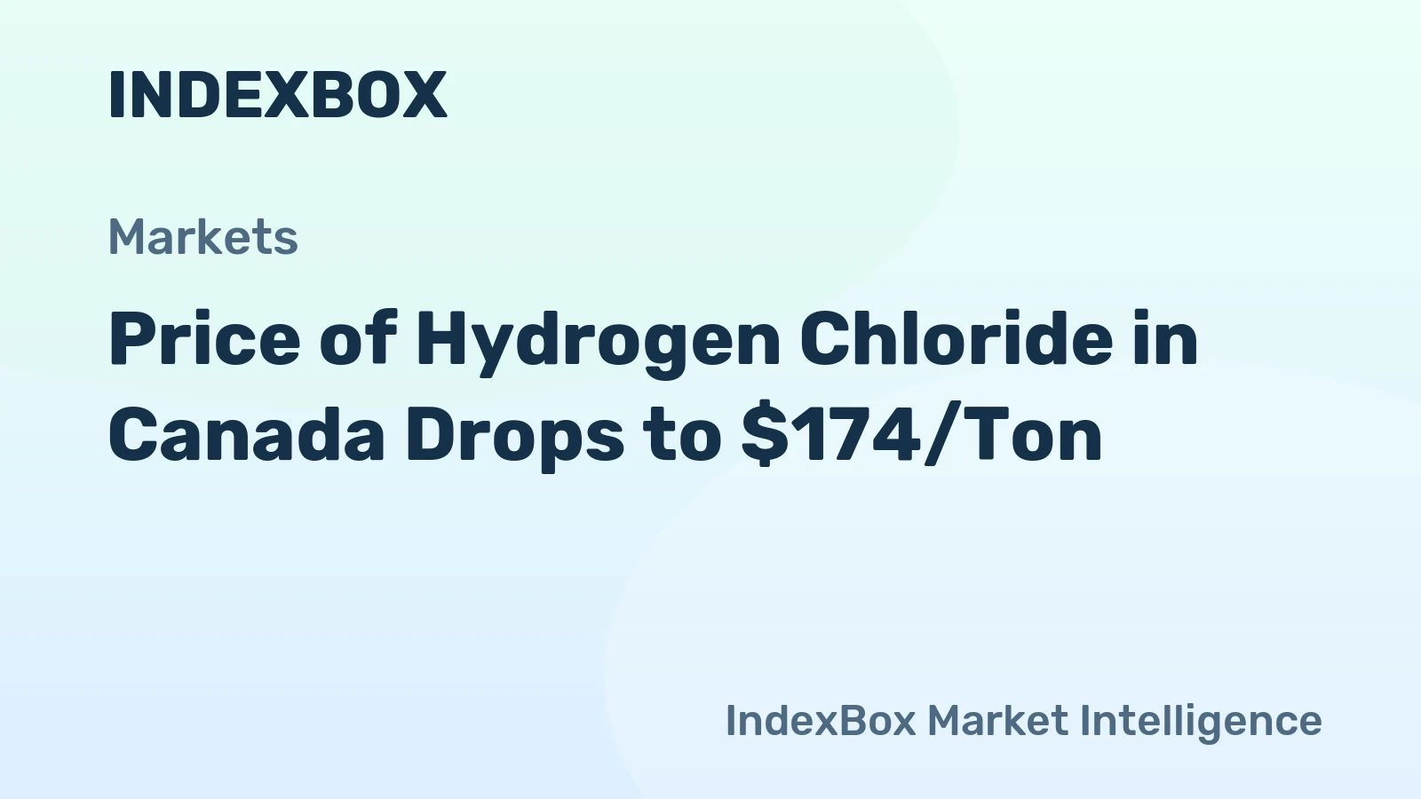Price of Hydrogen Chloride in Canada Drops to $174/Ton