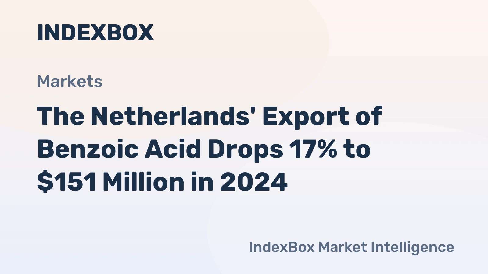 The Netherlands' Export of Benzoic Acid Drops 17% to $151 Million in 2024