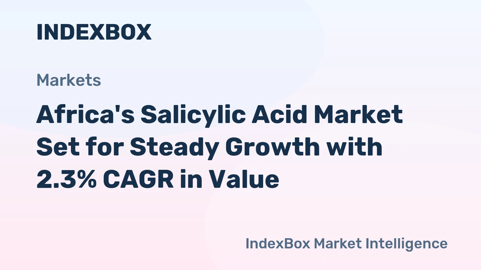 Africa's Salicylic Acid Market Set for Steady Growth with 2.3% CAGR in Value