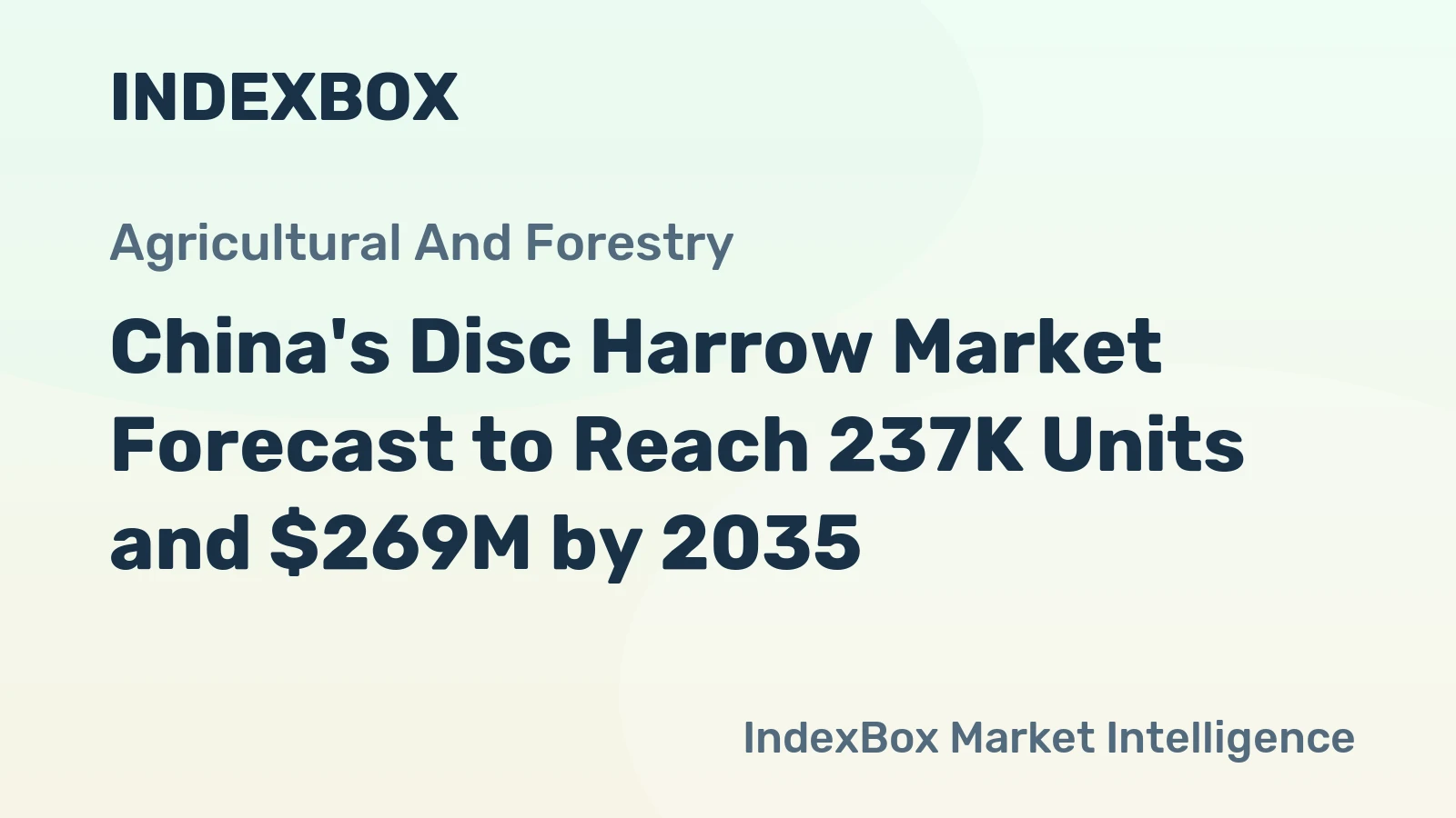 China's Disc Harrow Market Forecast to Reach 237K Units and $269M by 2035