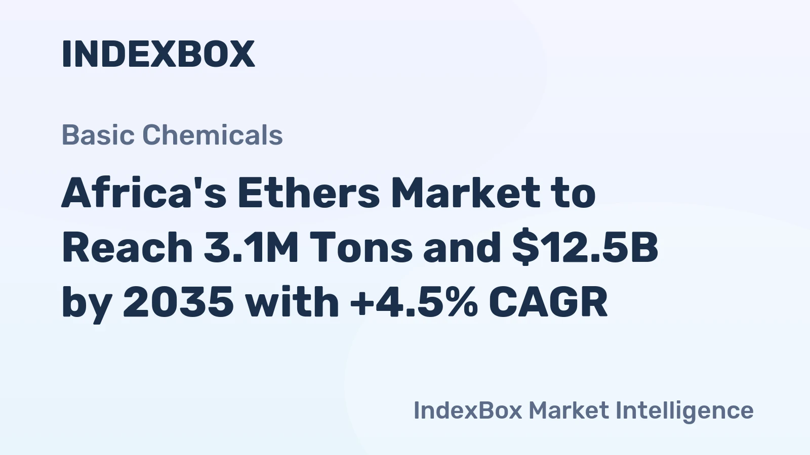 Africa's Ethers Market to Reach 3.1M Tons and $12.5B by 2035 with +4.5% CAGR