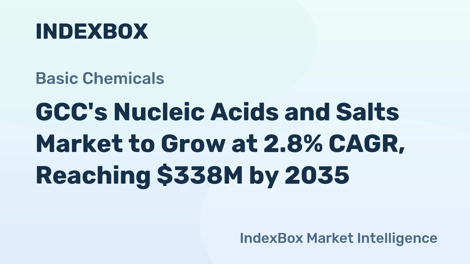 GCC's Nucleic Acids and Salts Market to Grow at 2.8% CAGR, Reaching $338M by 2035