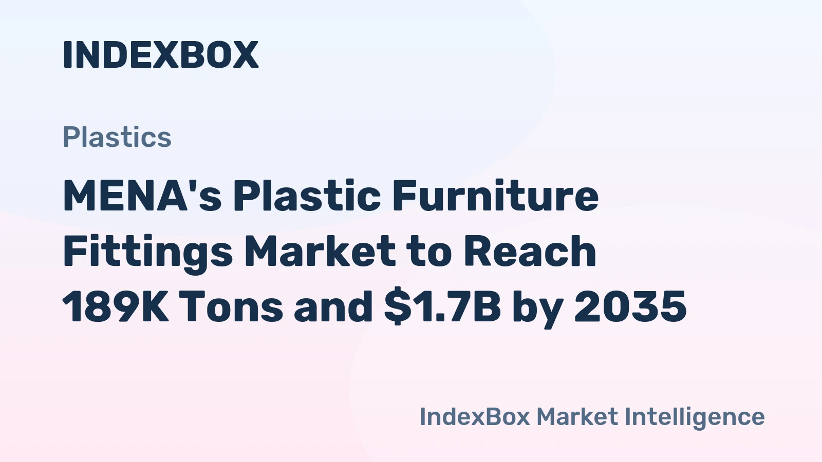 MENA's Plastic Furniture Fittings Market to Reach 189K Tons and $1.7B by 2035