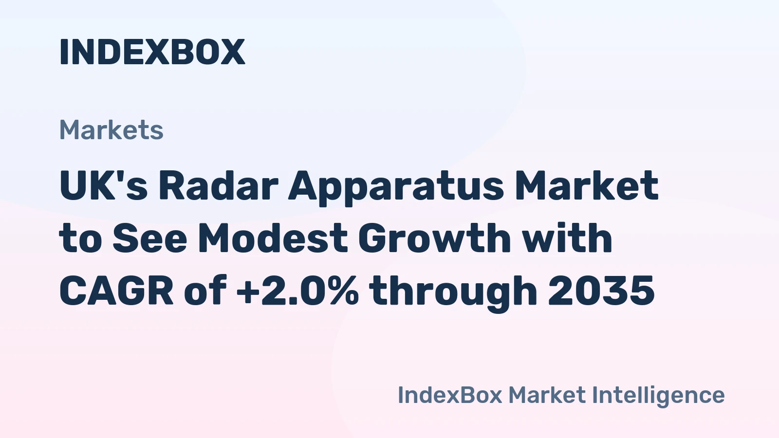 UK's Radar Apparatus Market to See Modest Growth with CAGR of +2.0% through 2035