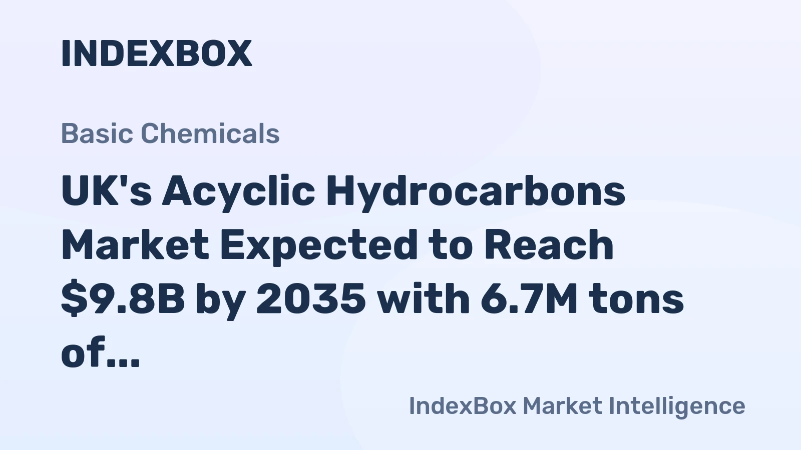 UK's Acyclic Hydrocarbons Market Expected to Reach $9.8B by 2035 with 6.7M tons of Consumption