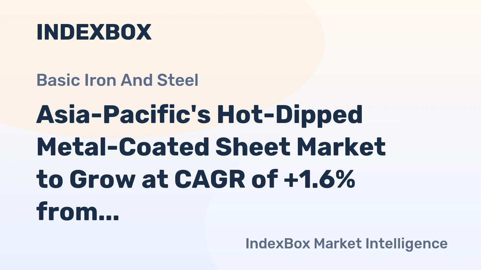 Asia-Pacific's Hot-Dipped Metal-Coated Sheet Market to Grow at CAGR of +1.6% from 2024 to 2035