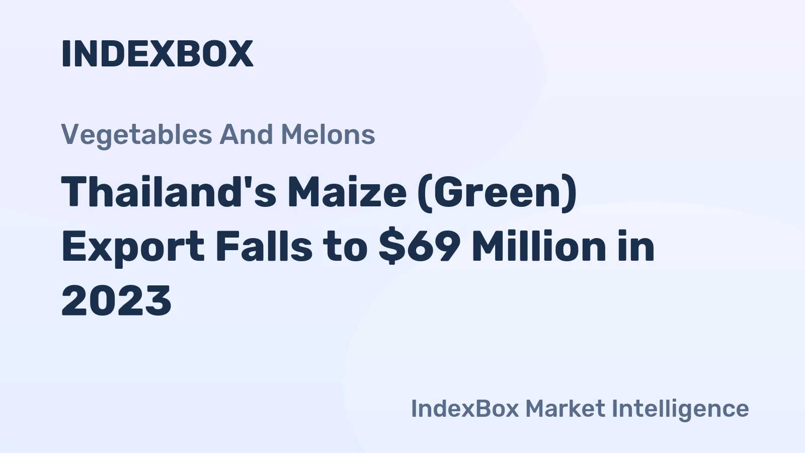Thailand's Maize (Green) Export Falls to $69 Million in 2023