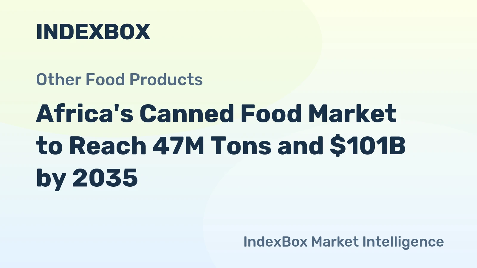 Africa's Canned Food Market to Reach 47M Tons and $101B by 2035