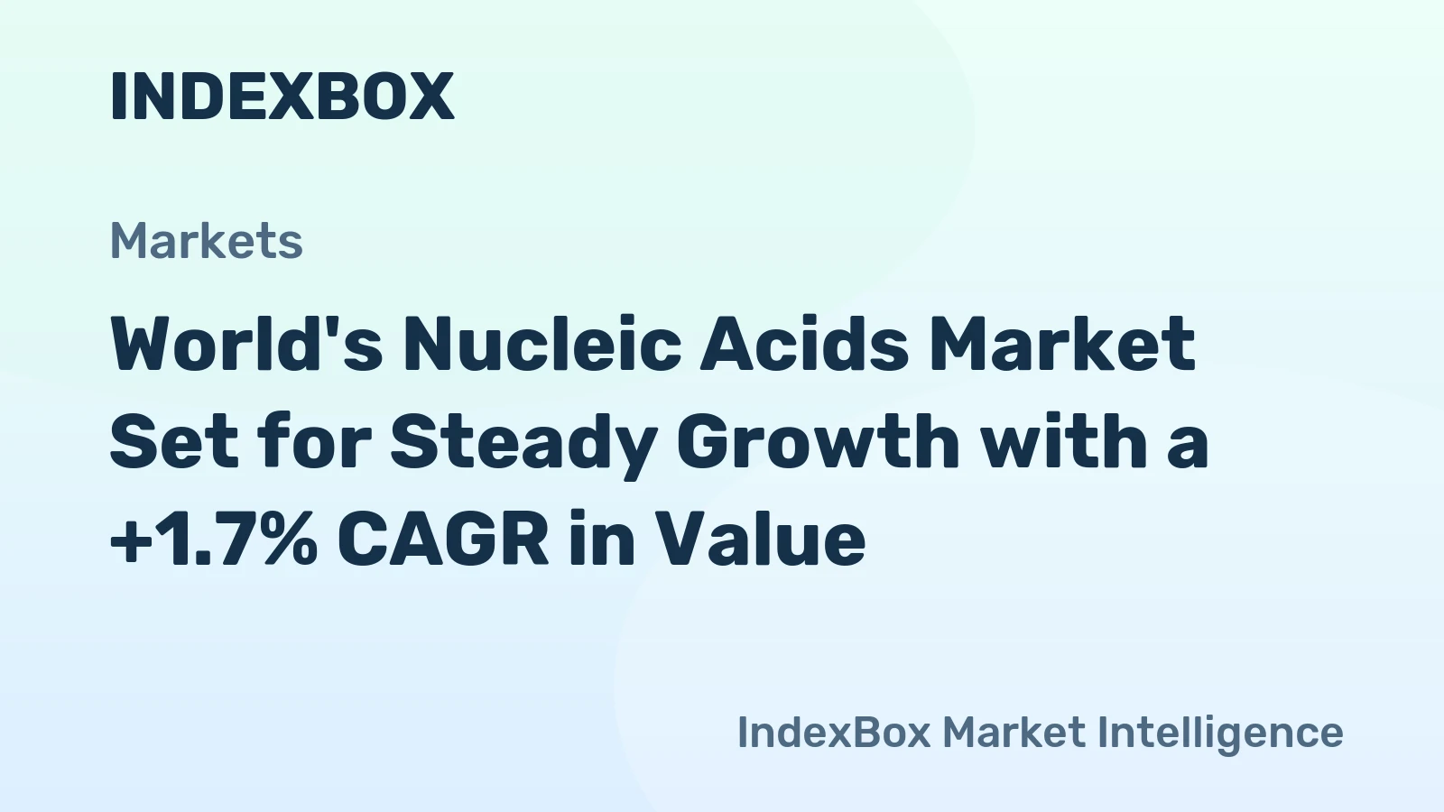 World's Nucleic Acids Market Set for Steady Growth with a +1.7% CAGR in Value