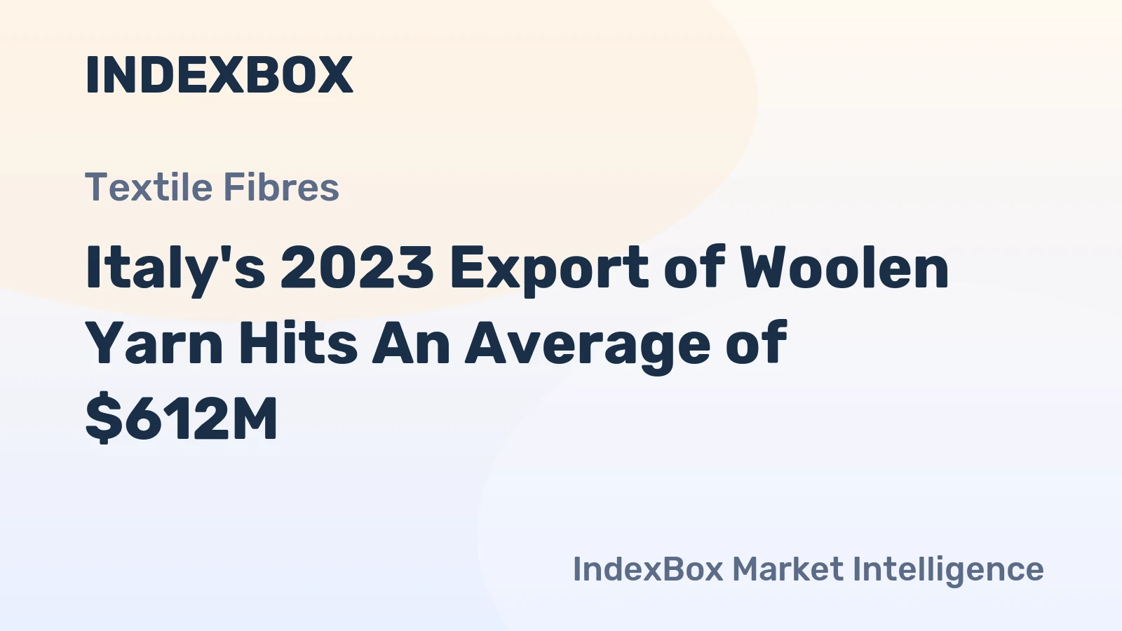 Italy's 2023 Export of Woolen Yarn Hits An Average of $612M
