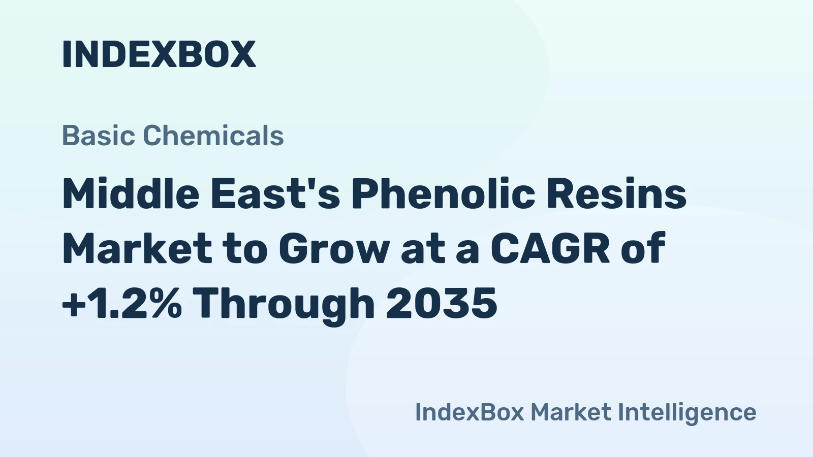 Middle East's Phenolic Resins Market to Grow at a CAGR of +1.2% Through 2035