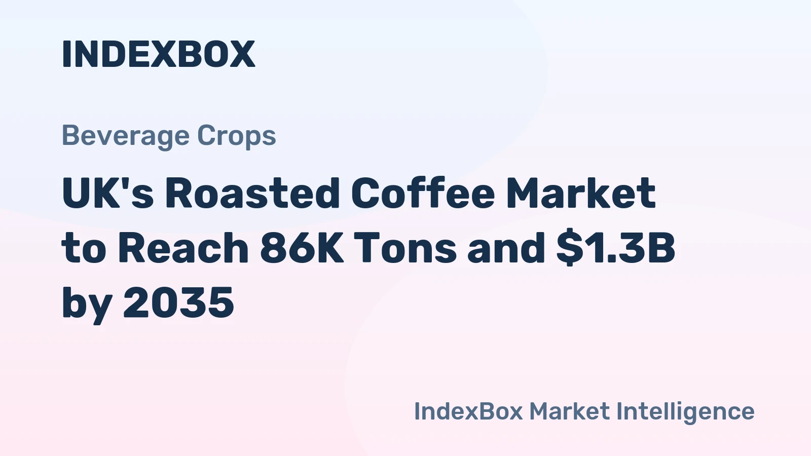 UK's Roasted Coffee Market to Reach 86K Tons and $1.3B by 2035