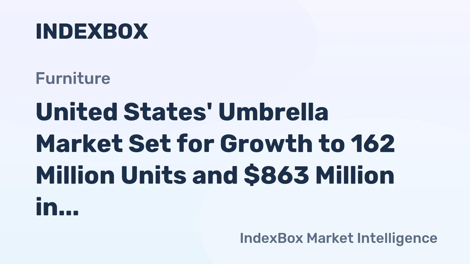 United States' Umbrella Market Set for Growth to 162 Million Units and $863 Million in Value
