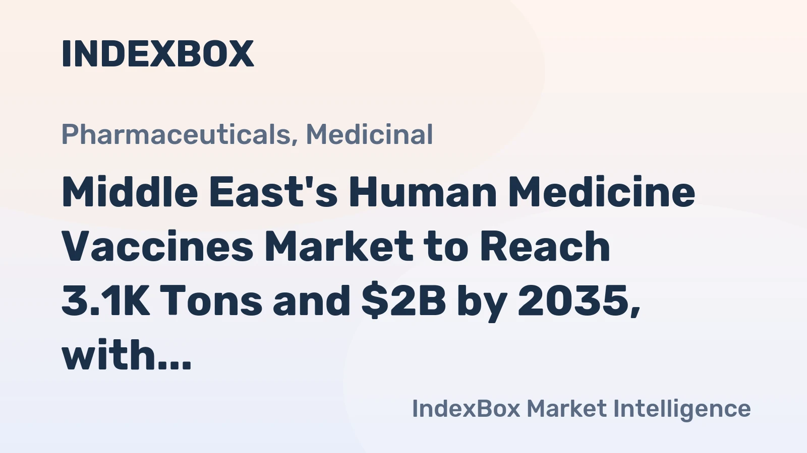 Middle East's Human Medicine Vaccines Market to Reach 3.1K Tons and $2B by 2035, with +2.1% and +3.4% CAGR Growth