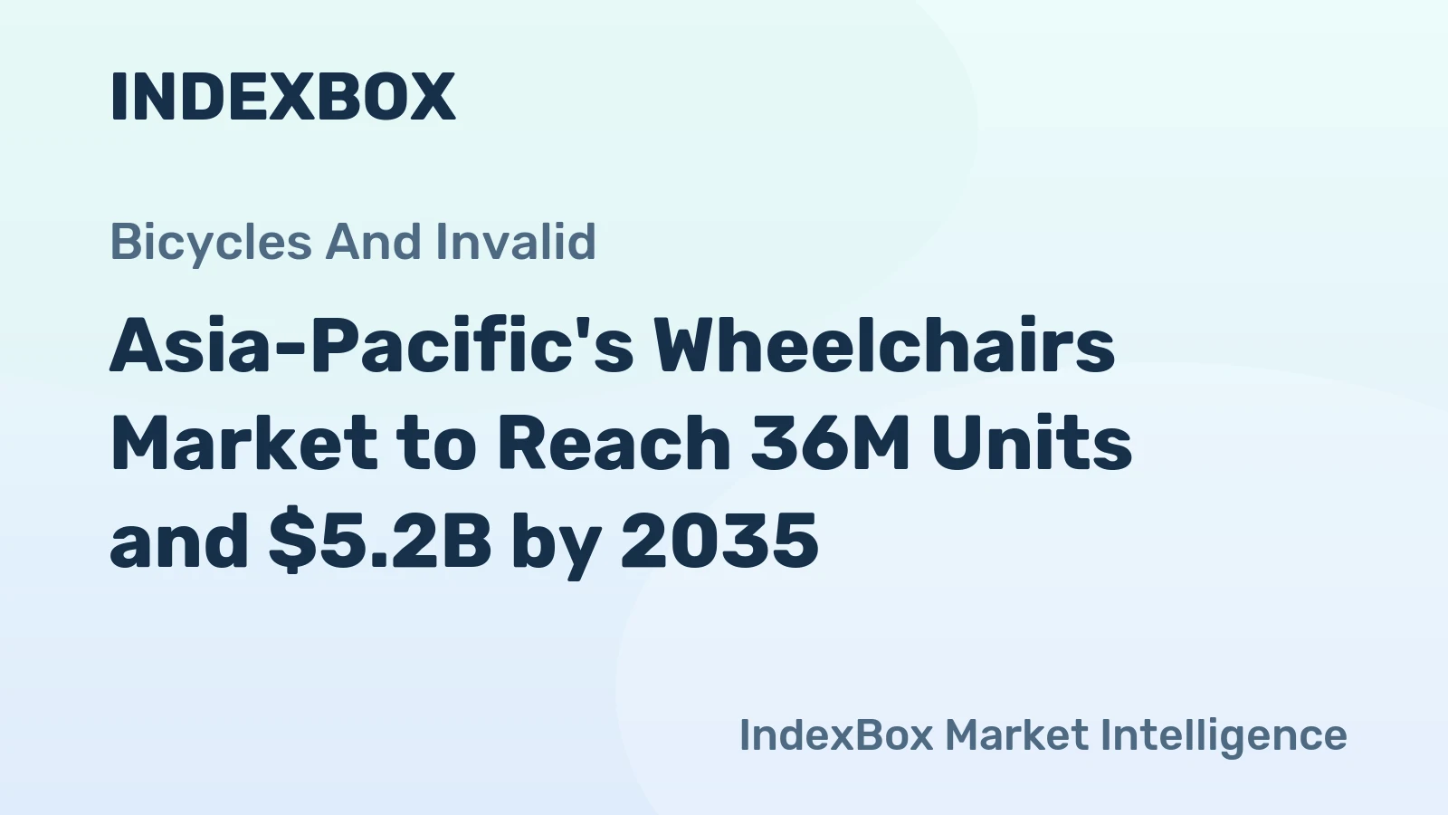 Asia-Pacific's Wheelchairs Market to Reach 36M Units and $5.2B by 2035