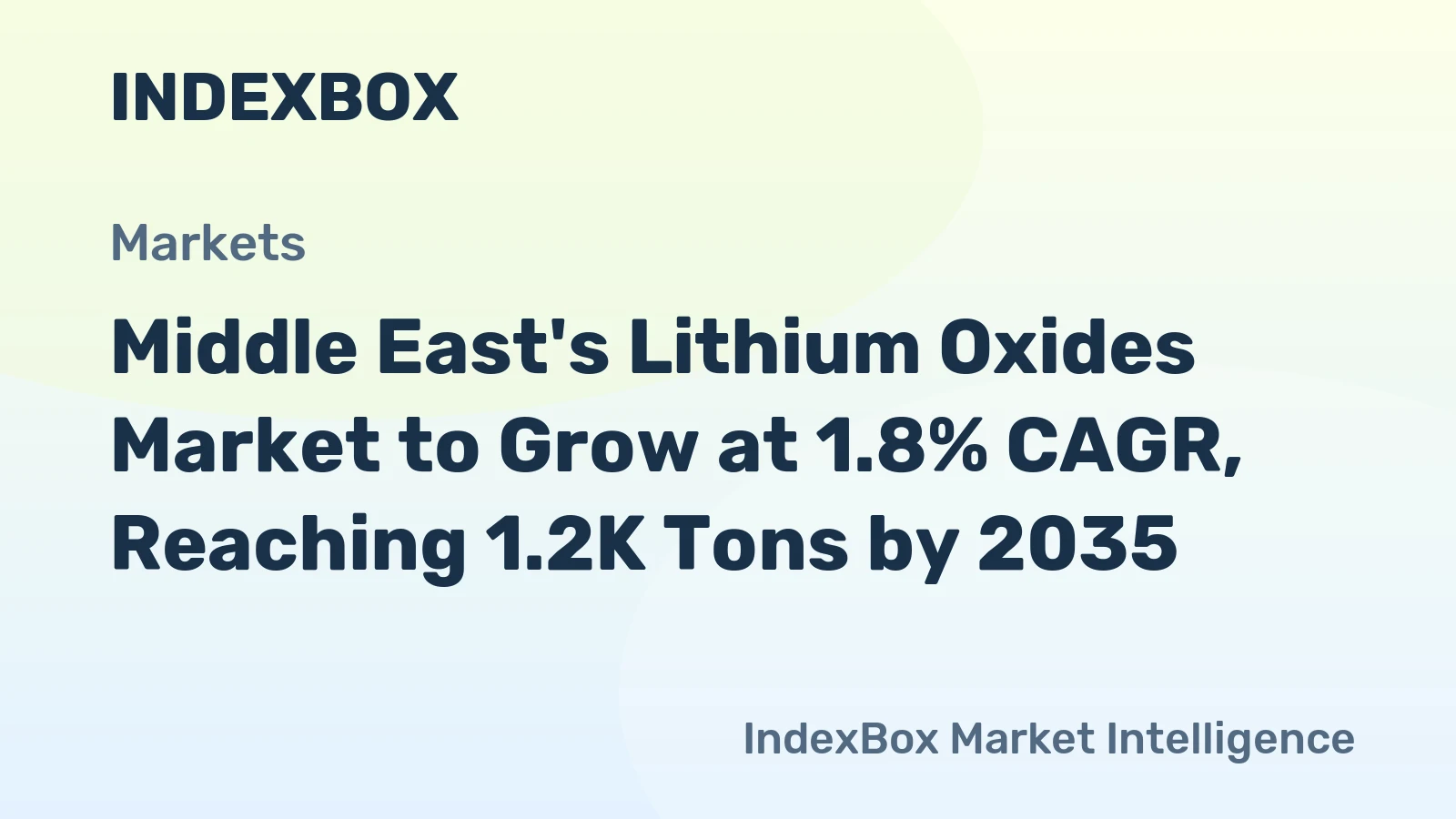 Middle East's Lithium Oxides Market to Grow at 1.8% CAGR, Reaching 1.2K Tons by 2035
