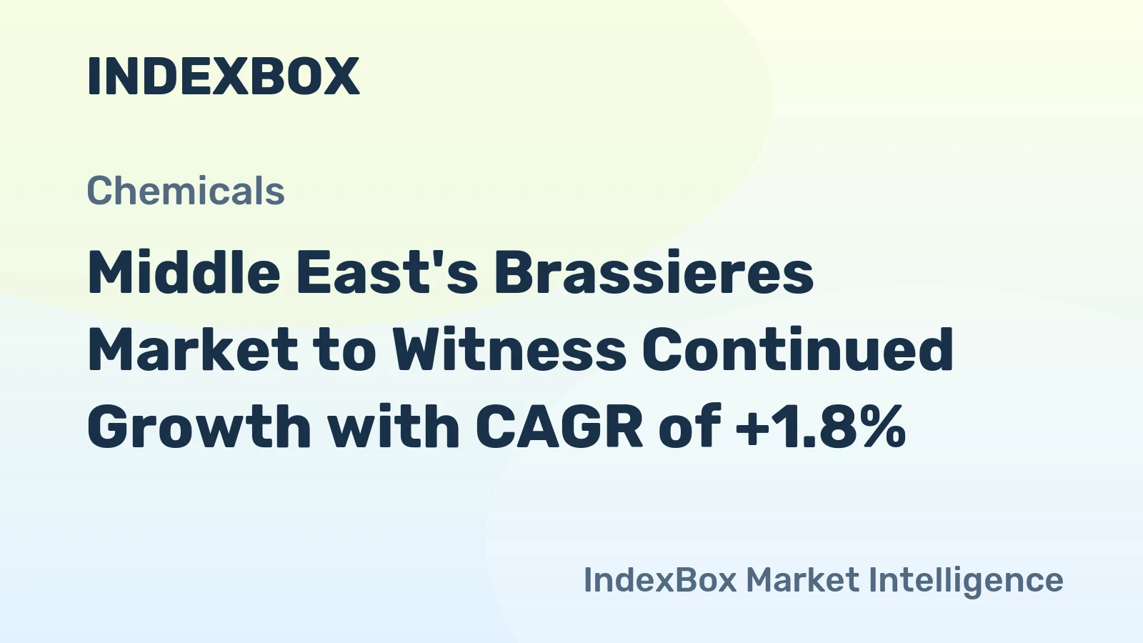 Middle East's Brassieres Market to Witness Continued Growth with CAGR of +1.8%