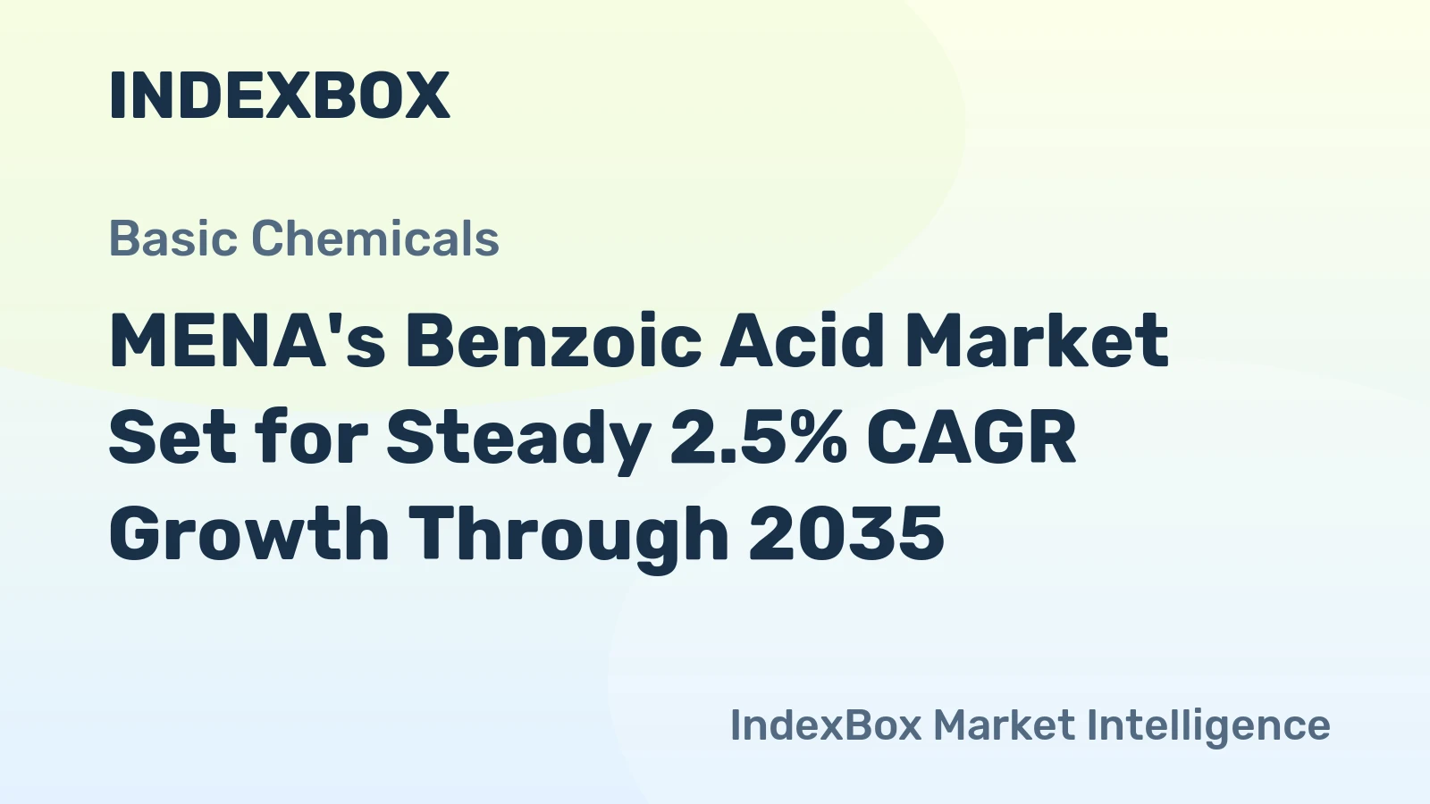 MENA's Benzoic Acid Market Set for Steady 2.5% CAGR Growth Through 2035