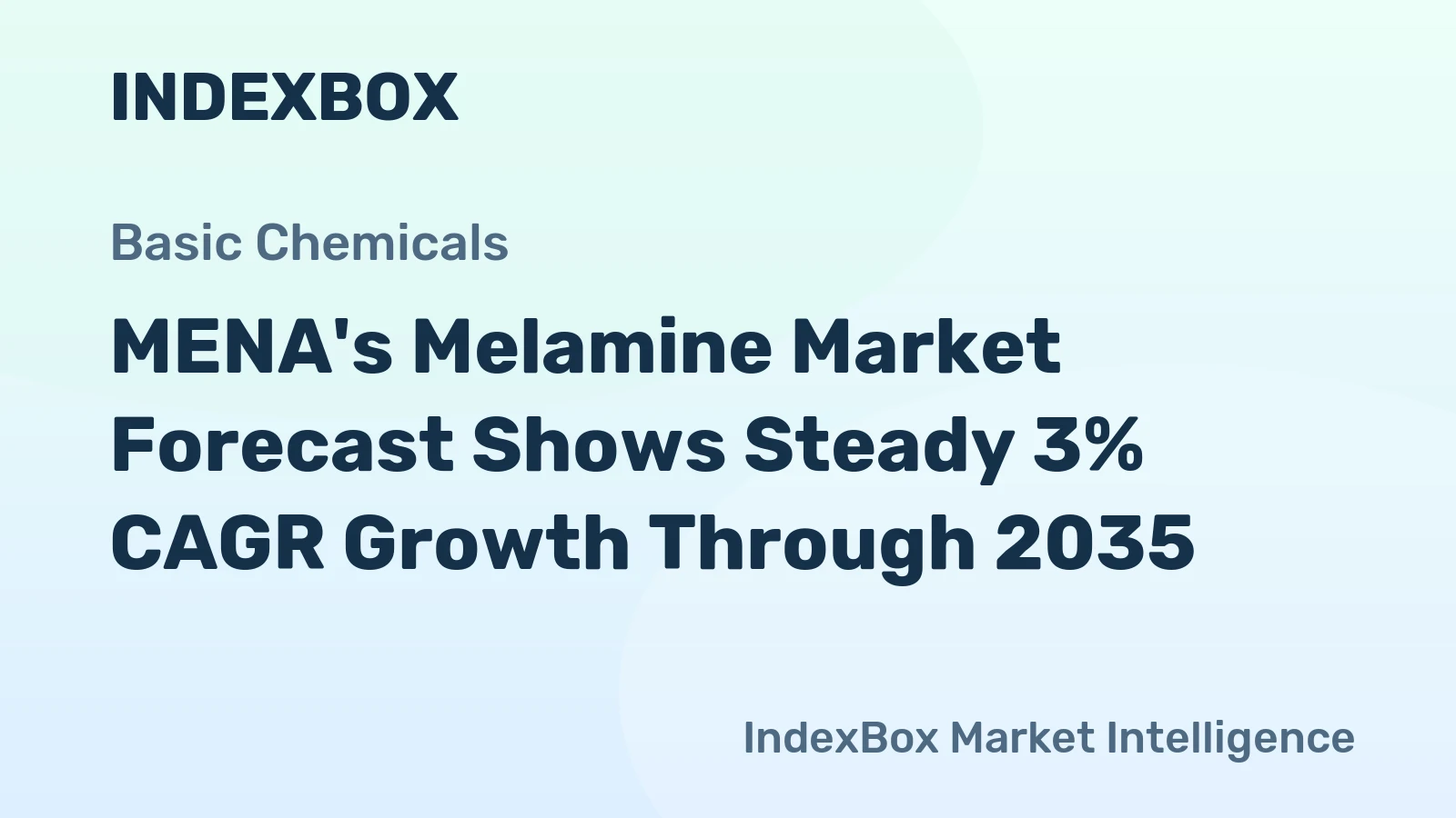 MENA's Melamine Market Forecast Shows Steady 3% CAGR Growth Through 2035
