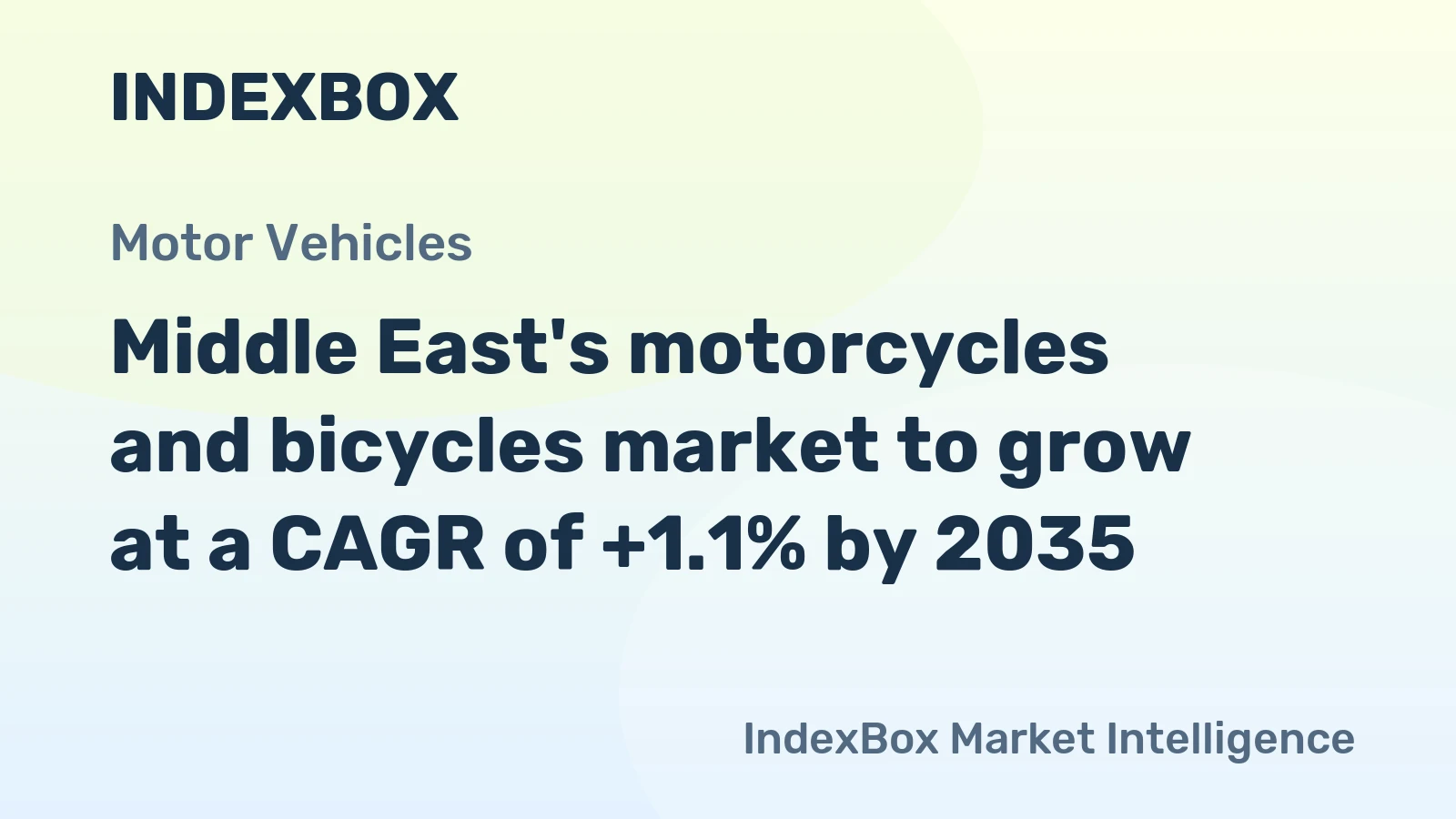 Middle East's motorcycles and bicycles market to grow at a CAGR of +1.1% by 2035