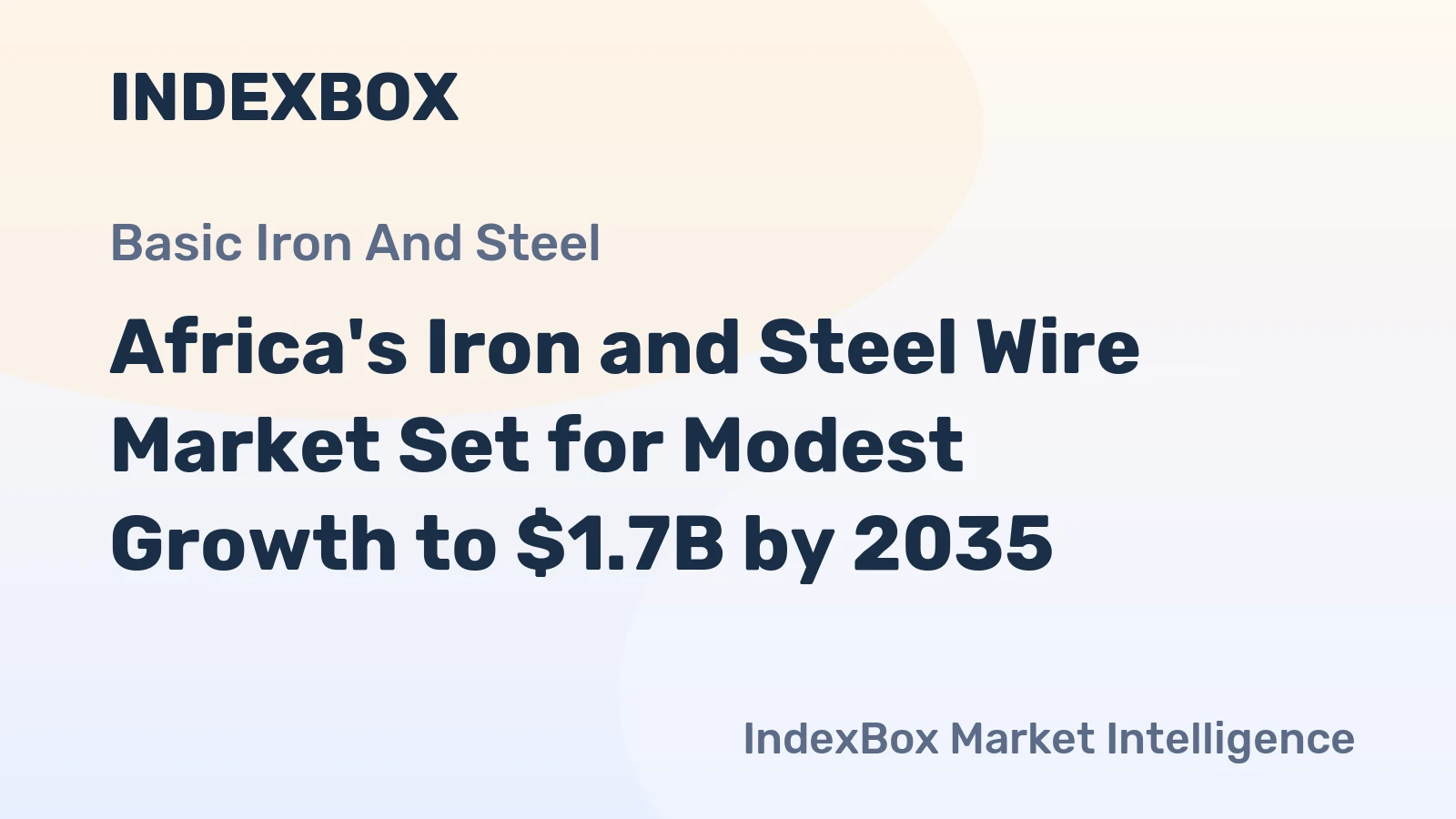 Africa's Iron and Steel Wire Market Set for Modest Growth to $1.7B by 2035