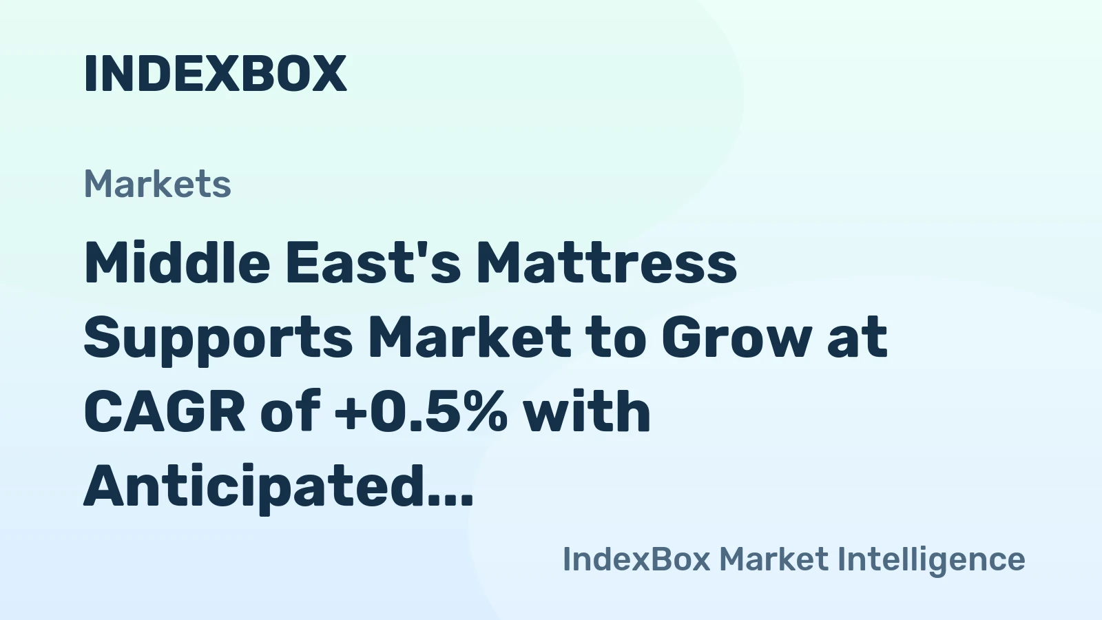 Middle East's Mattress Supports Market to Grow at CAGR of +0.5% with Anticipated 92M Units by 2035