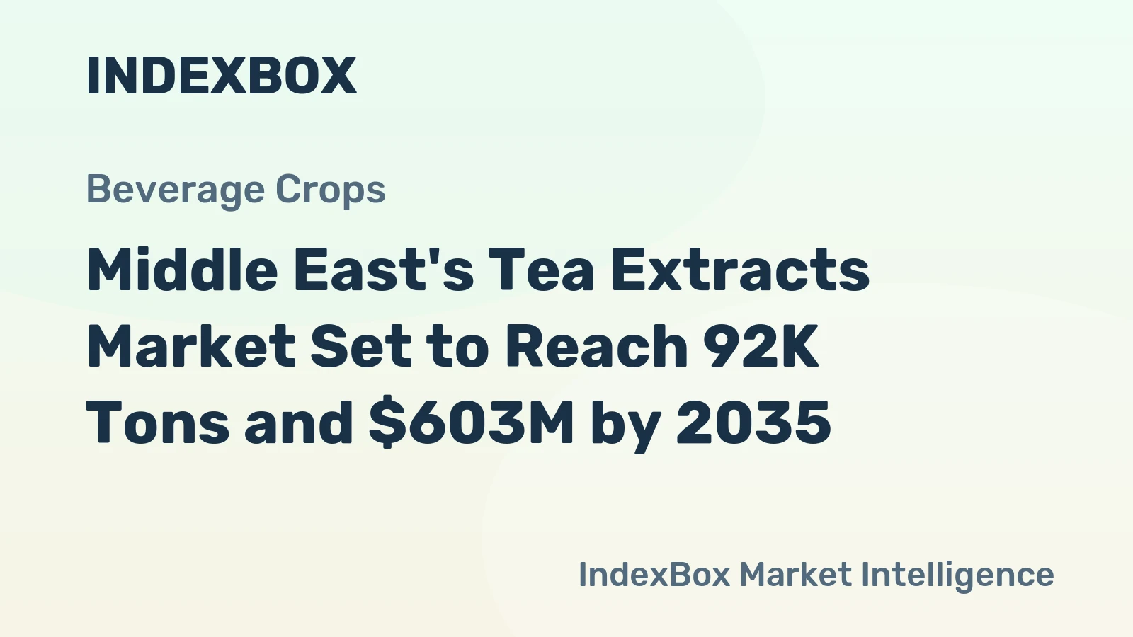 Middle East's Tea Extracts Market Set to Reach 92K Tons and $603M by 2035
