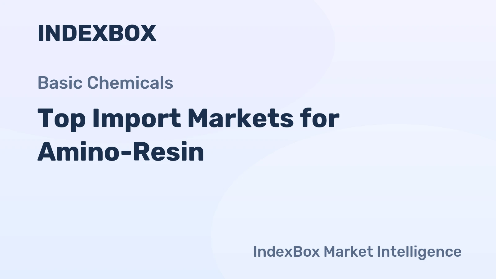 Top Import Markets for Amino-Resin