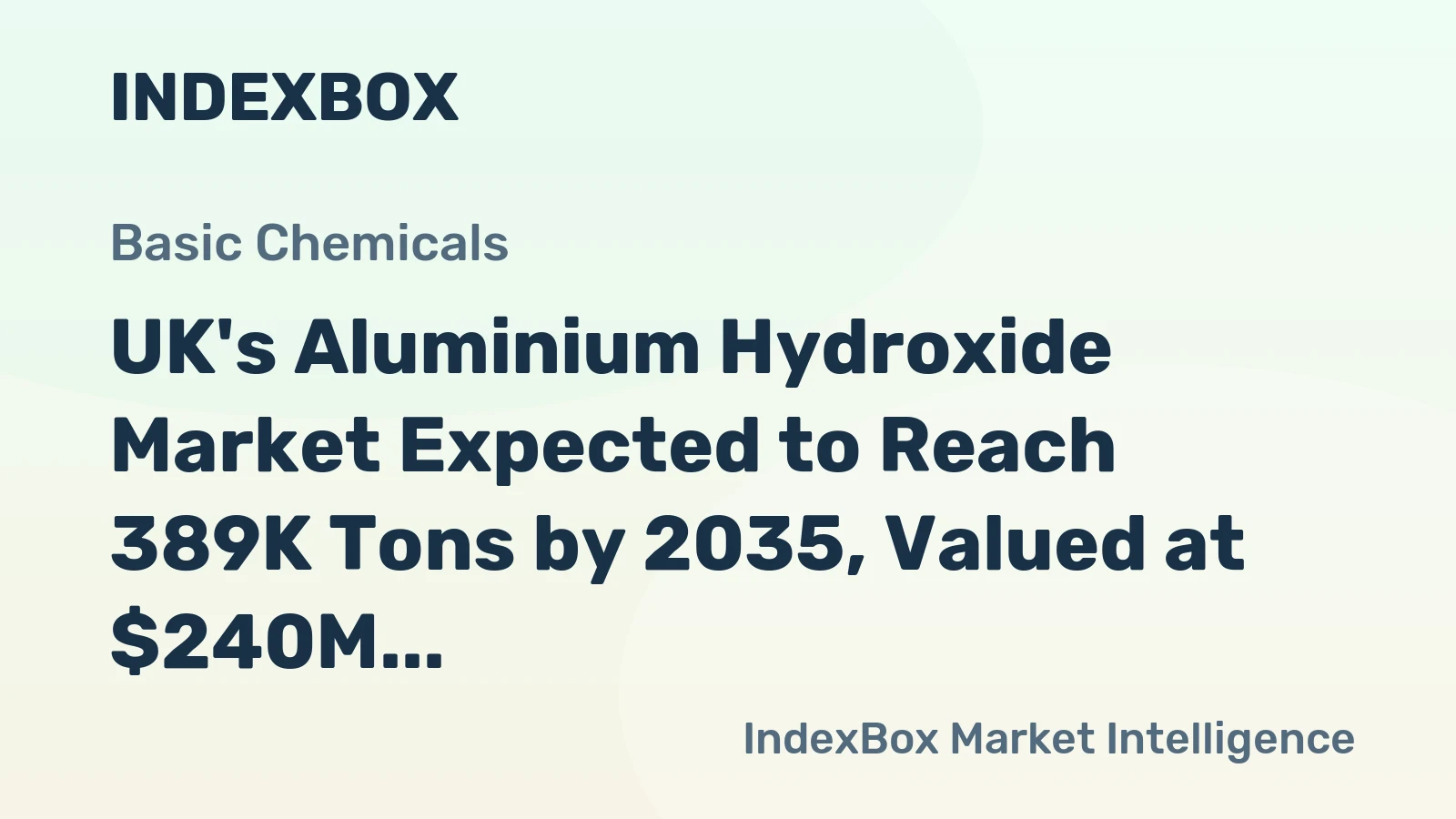 UK's Aluminium Hydroxide Market Expected to Reach 389K Tons by 2035, Valued at $240M