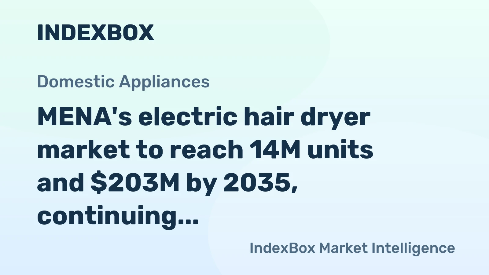 MENA's electric hair dryer market to reach 14M units and $203M by 2035, continuing its upward trend in volume and value.