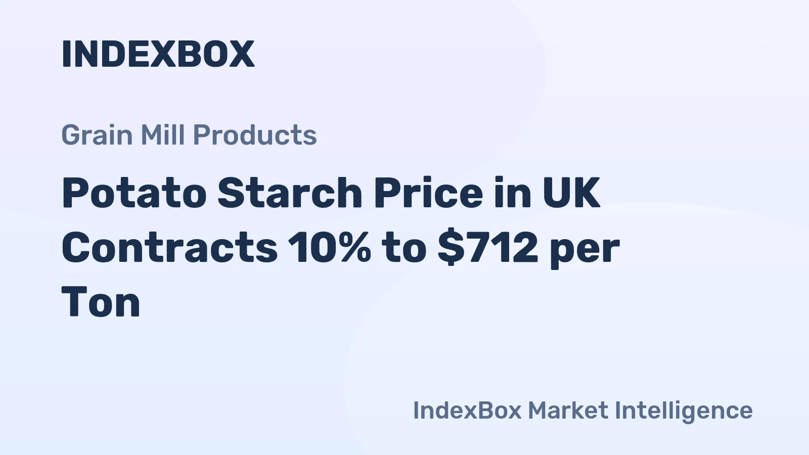 Potato Starch Price in UK Contracts 10% to $712 per Ton