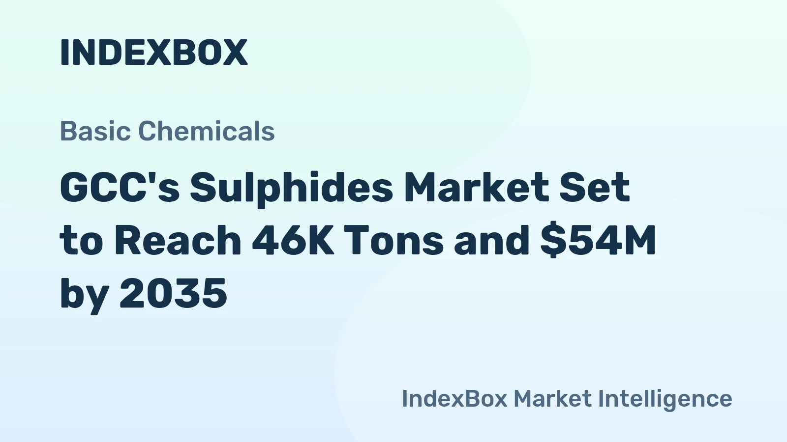GCC's Sulphides Market Set to Reach 46K Tons and $54M by 2035
