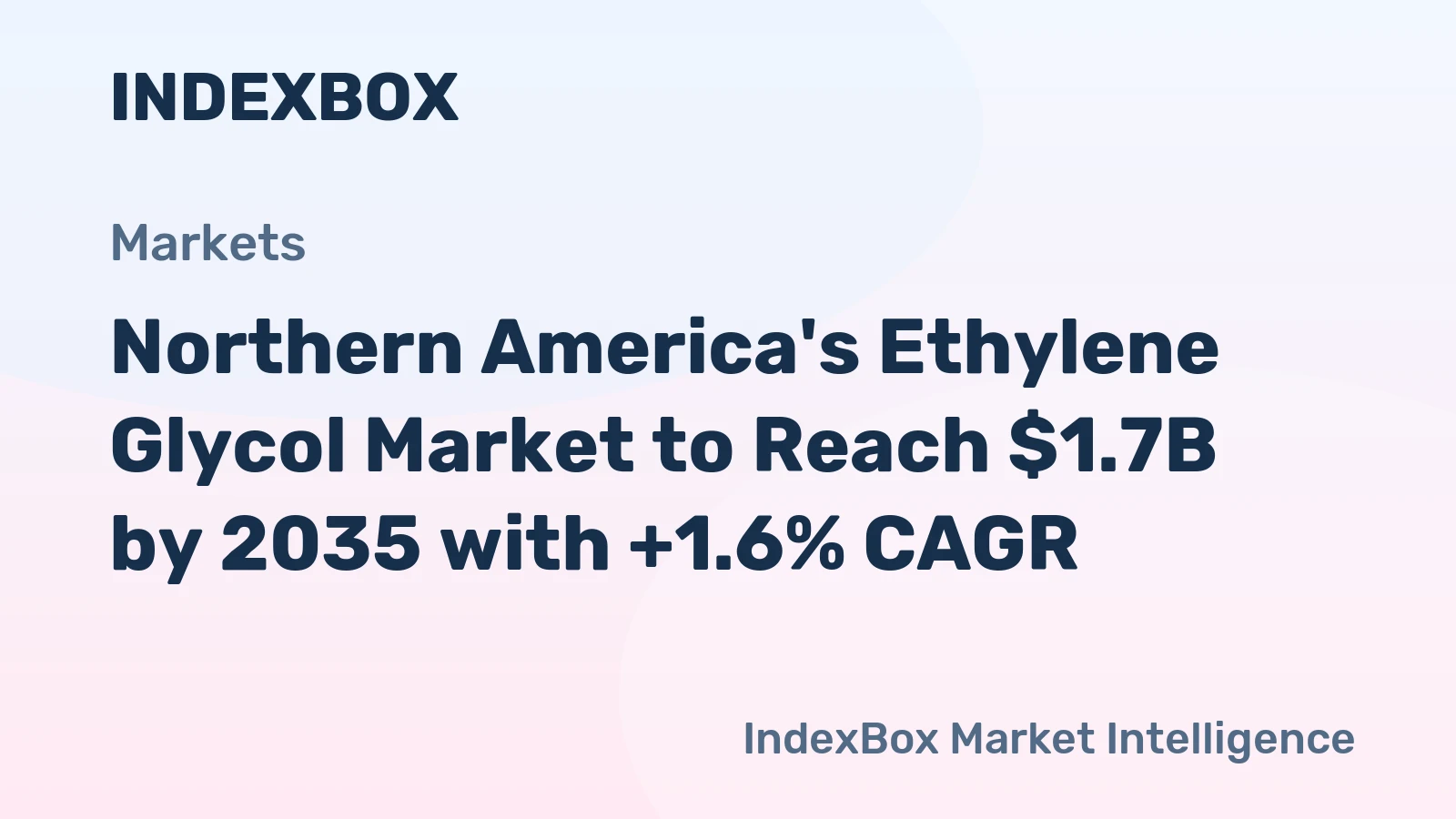 Northern America's Ethylene Glycol Market to Reach $1.7B by 2035 with +1.6% CAGR