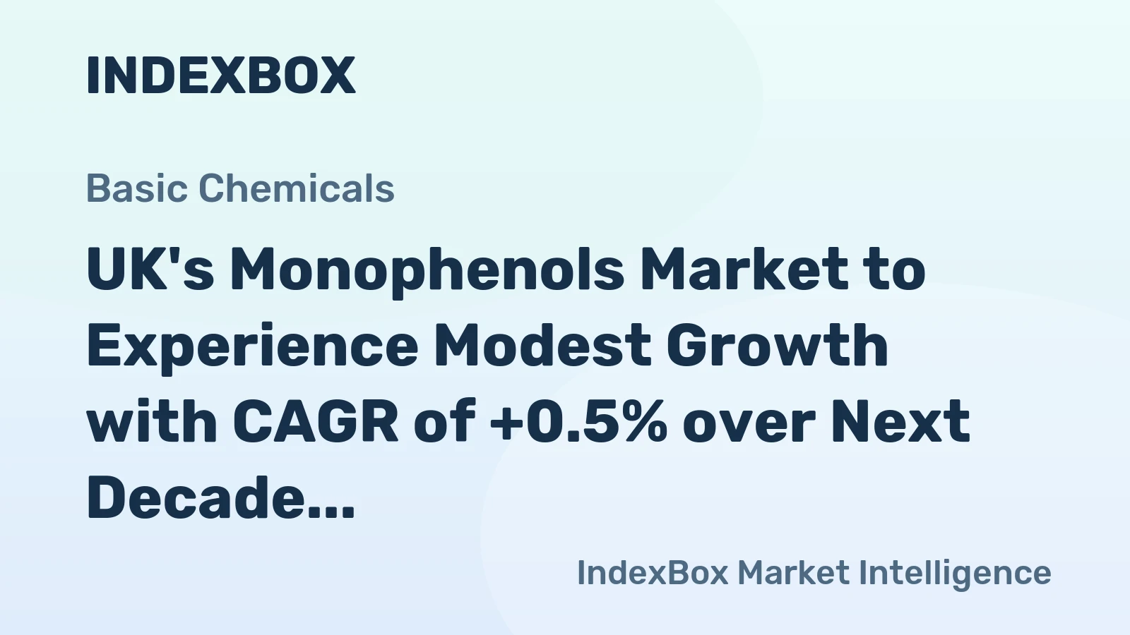 UK's Monophenols Market to Experience Modest Growth with CAGR of +0.5% over Next Decade
