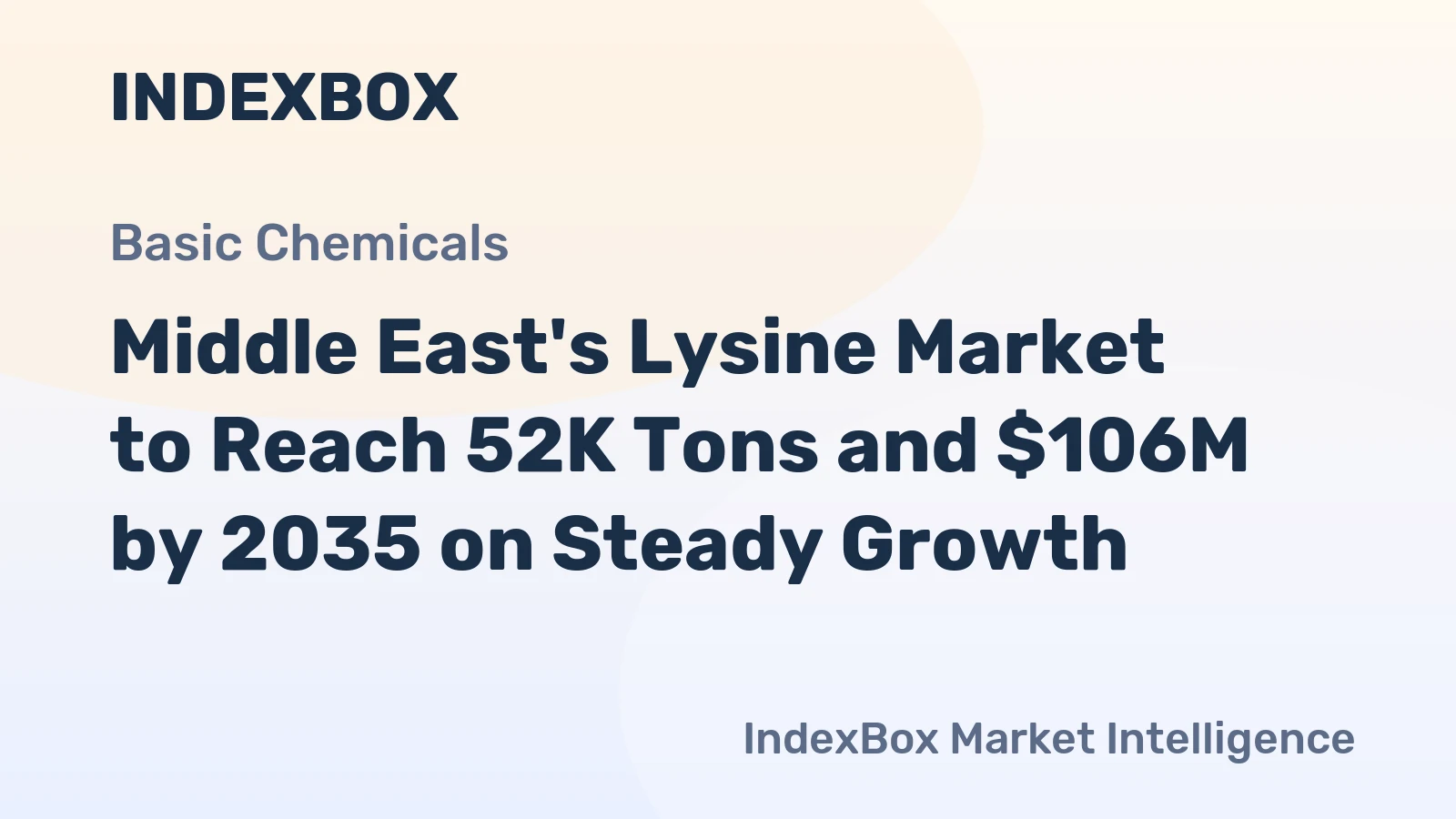 Middle East's Lysine Market to Reach 52K Tons and $106M by 2035 on Steady Growth