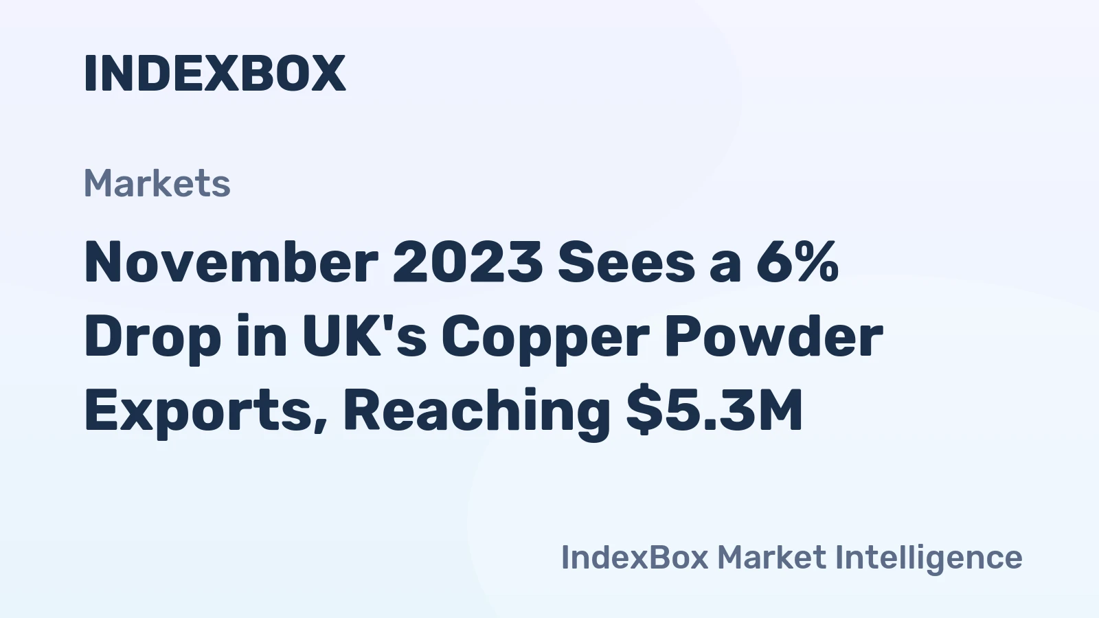 November 2023 Sees a 6% Drop in UK's Copper Powder Exports, Reaching $5.3M
