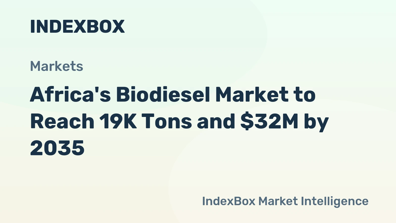 Africa's Biodiesel Market to Reach 19K Tons and $32M by 2035