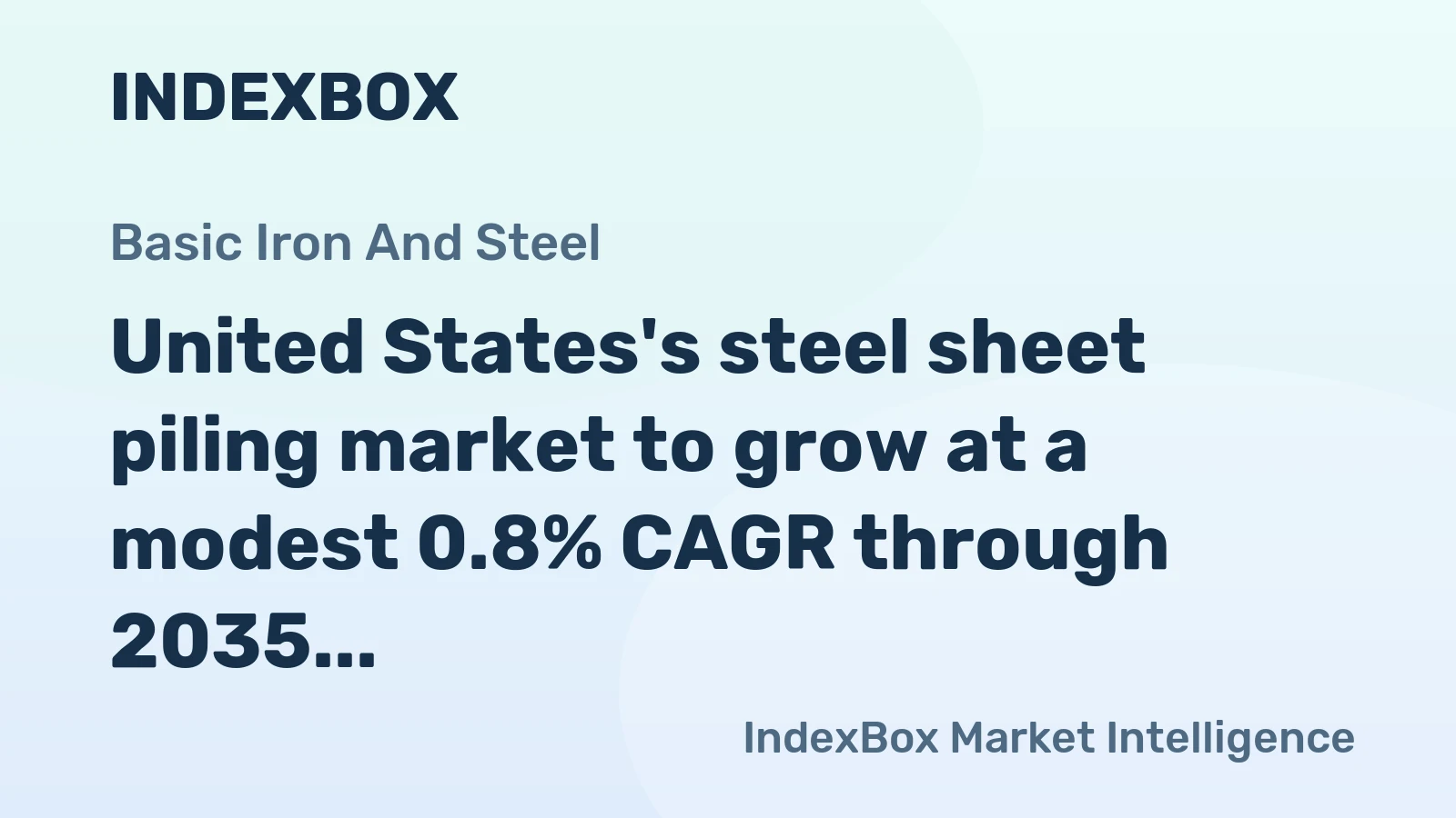United States's steel sheet piling market to grow at a modest 0.8% CAGR through 2035, driven by rising demand, to reach 70K tons.