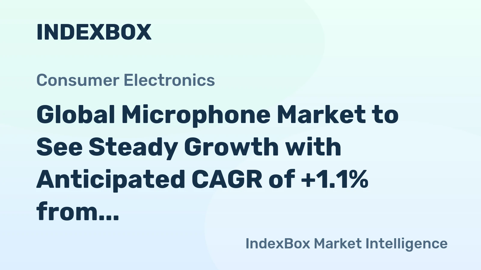 Global Microphone Market to See Steady Growth with Anticipated CAGR of +1.1% from 2024 to 2035