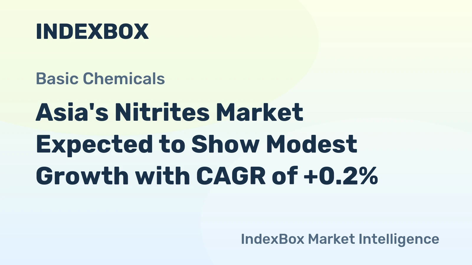 Asia's Nitrites Market Expected to Show Modest Growth with CAGR of +0.2%